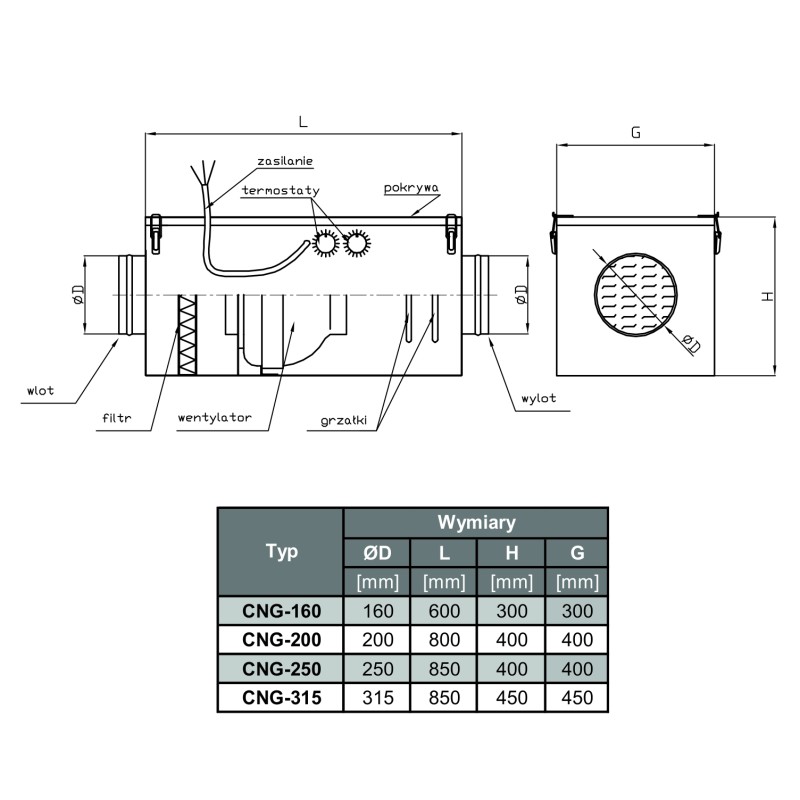 TYWENT Centrala nawiewna z nagrzewnicą CNG-160 - 610m3/h - FI 160mm TYWENT Centrala nawiewna z nagrzewnicą CNG-160 - 610m3/h - FI 160mm
